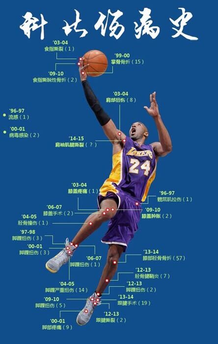 Aaron.yee | Please stop, 闭嘴吧, 科黑们